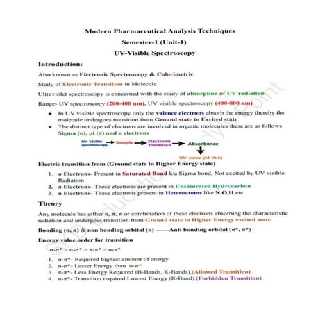 Modern Pharmaceutical Analysis Techniques M.Pharm sample notes 1st ...