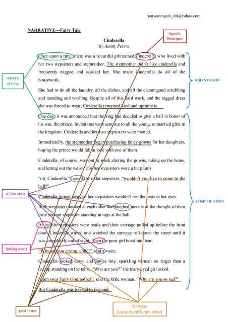 Cinderella fairytale short story analysis | PPTX