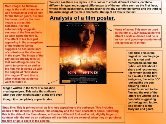 Ocean's Eleven Poster Textual Analysis | PDF