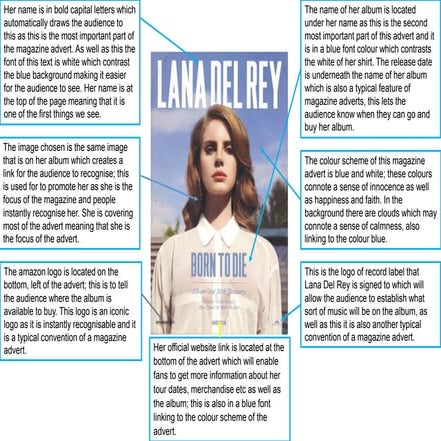 Analysis of a magazine advert | PPTX