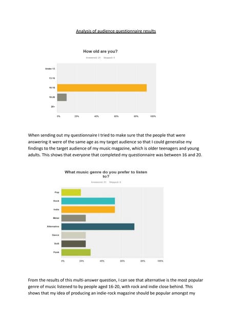 Questionnaire Analysis | DOCX | Hip Hop Music | Music