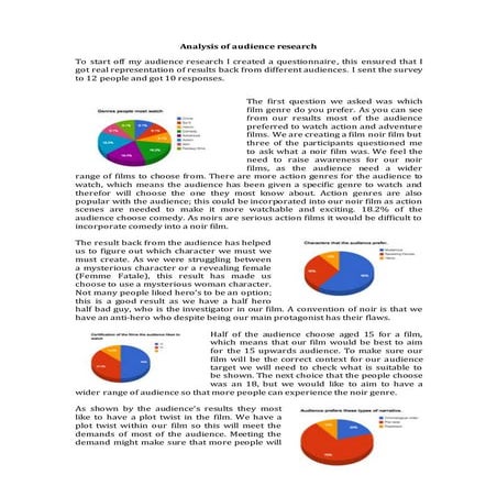 Analysis of audience research | DOCX