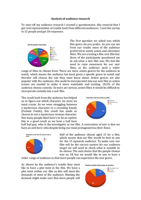 Audience interview analysis. | PDF