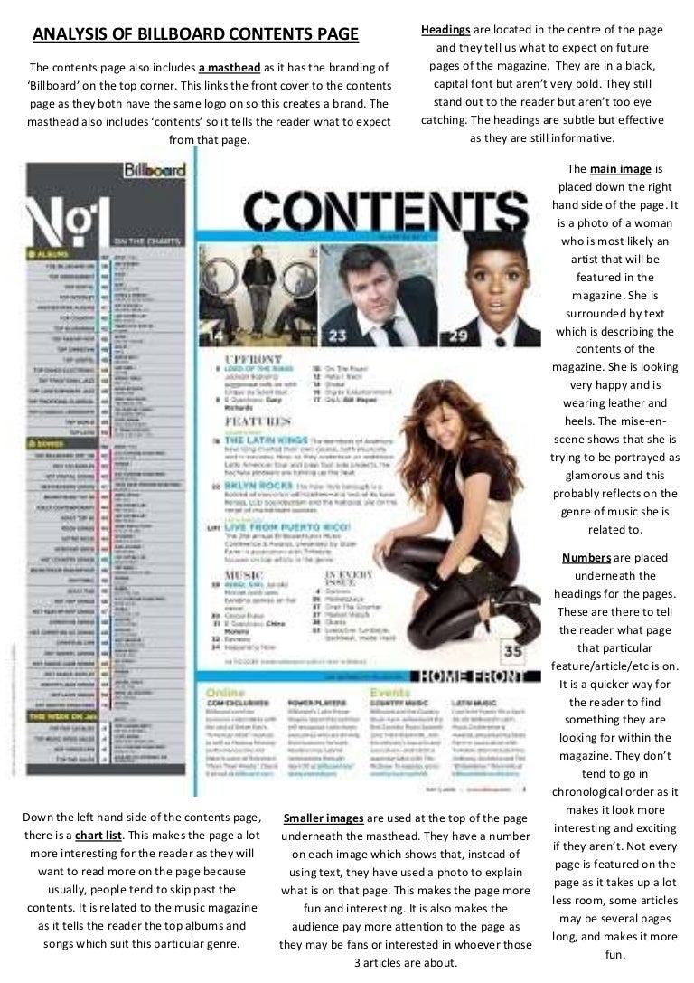 Analysis of billboard contents page