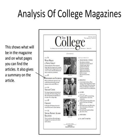 Analysis of College Magazines | PPTX