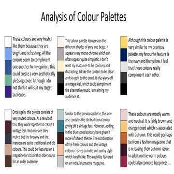 Analysis of colour palettes | PPTX