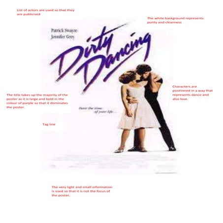 Analysis of Dirty Dancing poster | DOCX