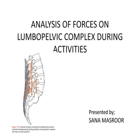 Analysis of forces on lumbopelvic complex during activities | PPTX
