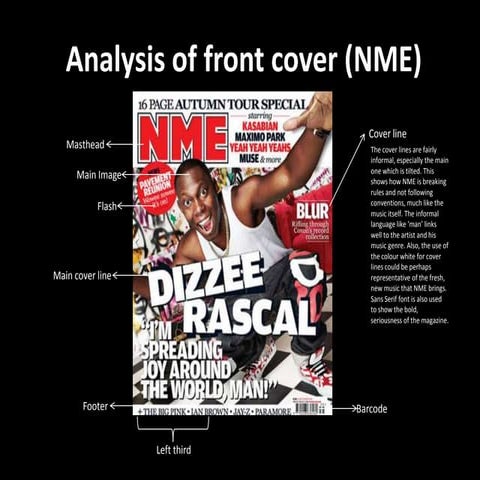 Mixmag double page spread analysis, pages 1 and 2 | PPT