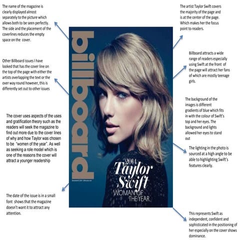 Magazine Cover Analysis | DOCX