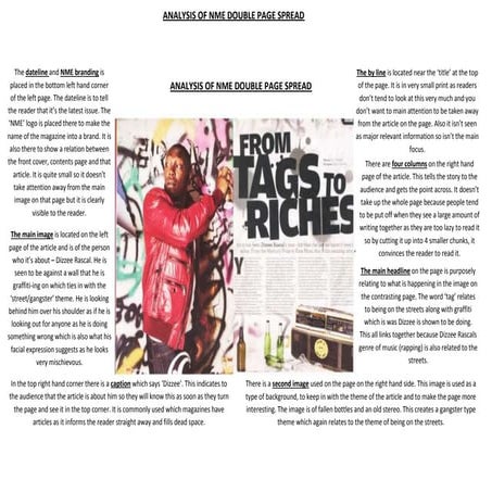 Analysis of billboard double page spread | DOCX