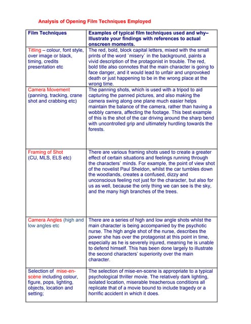 Lost - Opening Scenes Analysis | DOCX | Movies | Entertainment