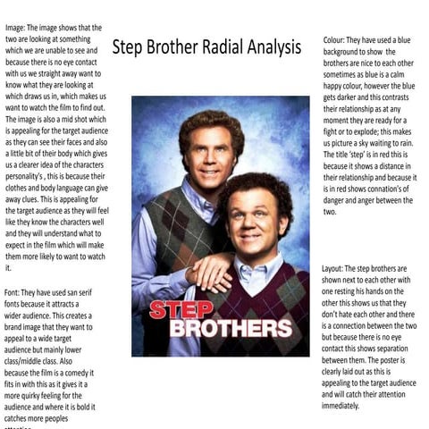 Analysis of step brothers | PPT