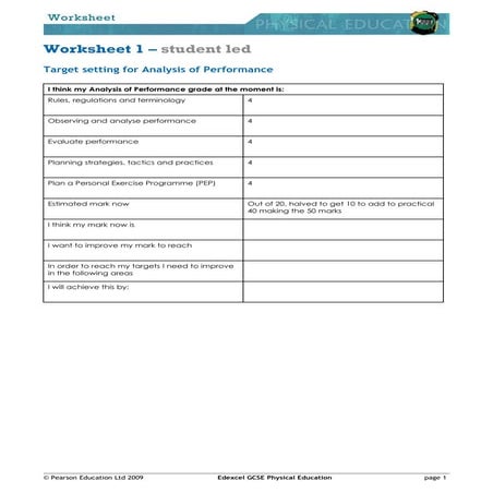 Analysis & performance breakdown of marks | DOC