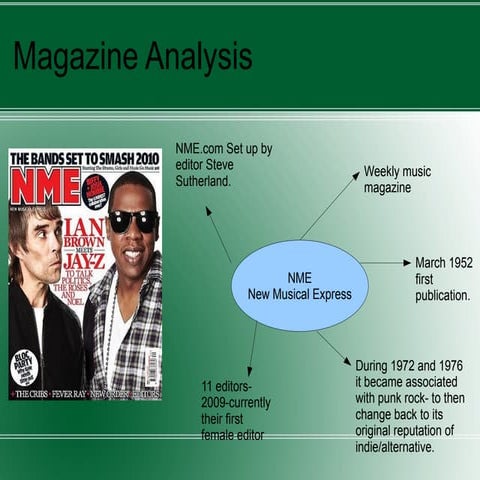 Double page spread and front cover research | PPTX