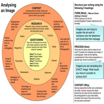 Analysis support sheet research template | PPT