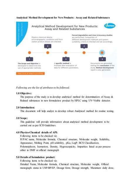 HPLC method development | PPTX
