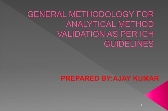 Method Validation - Limit of Detection, Quantitation limits and ...