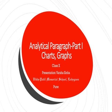 Analytical paragraph Writing | PDF