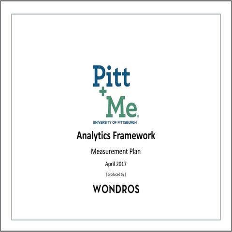 Measurement Plan | PPTX