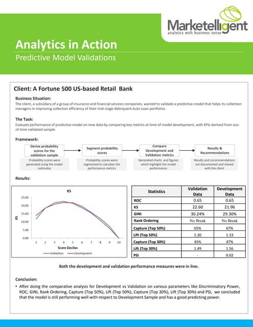 Intro: Koichiro Tsukamoto | PPT