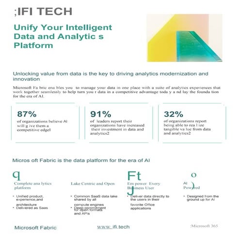Transform your data strategy and step confidently into the era of AI. | PDF