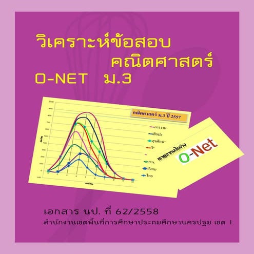 Analyze o net-math-m3_2 | PDF