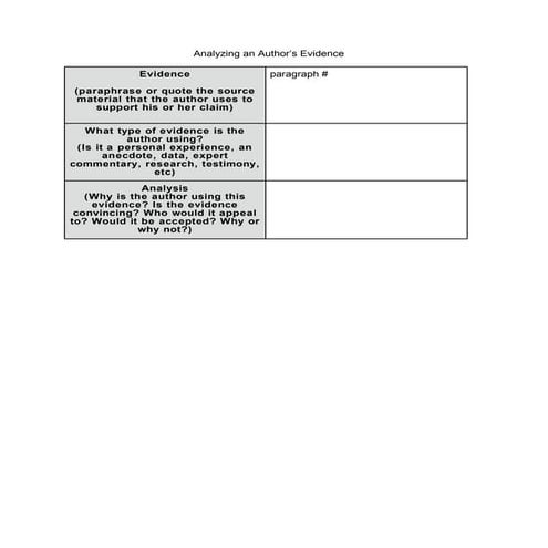 Analyzing author's evidence | DOC