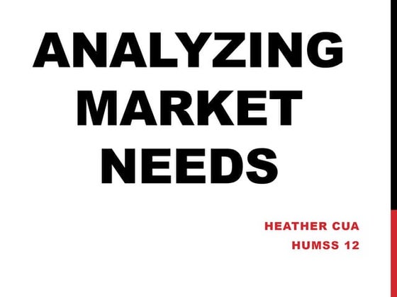 7ps of marketing ppt | PPT