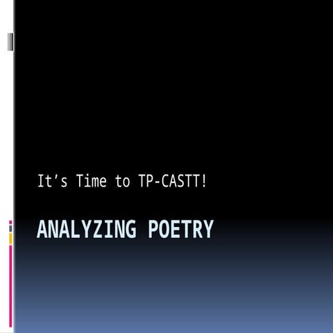 Analyzing_Poetry_with_TP_CASTT for middle school | PPTX