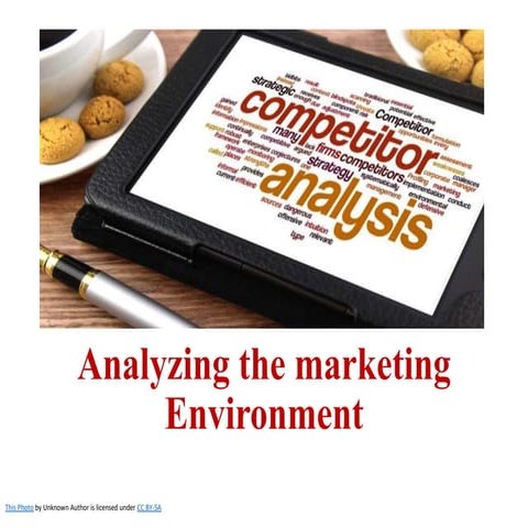 Analyzing the marketing Environment 2.pptx