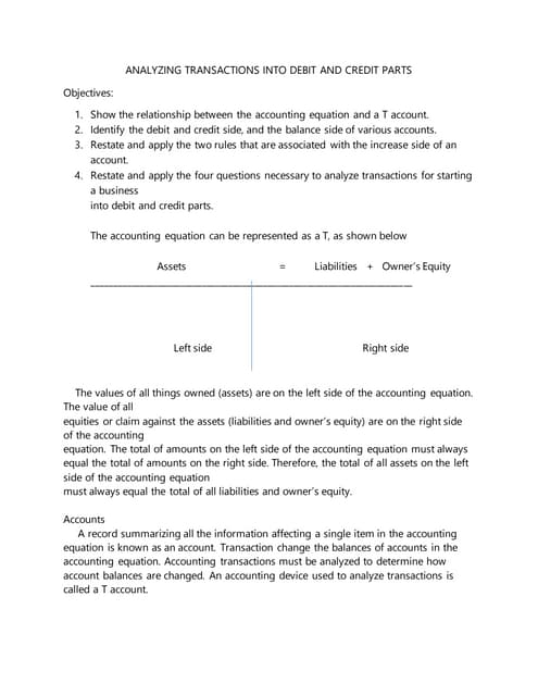 Review the transactions and determine the accounts- the account types.docx