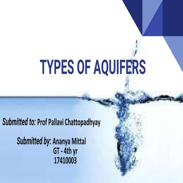 Types of Aquifers | PPTX