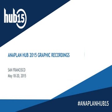 Anaplan Hub 2015 Graphic Recordings | PPTX