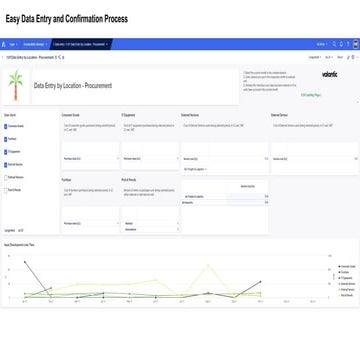 Anaplan partner showcase_PTT (2).pdf