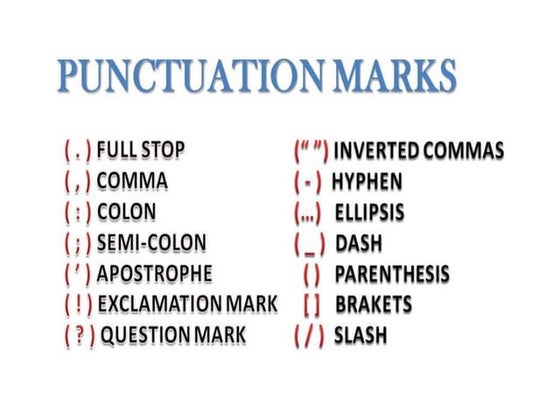 Capitalization and punctuation | PPTX