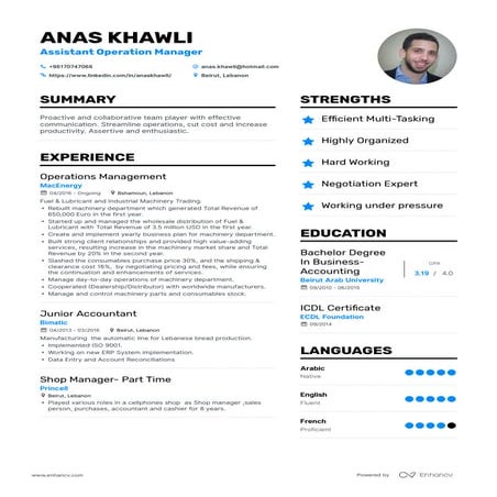 Anas khawli | PDF