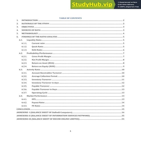 An Assignment On Ratio Analysis | PDF