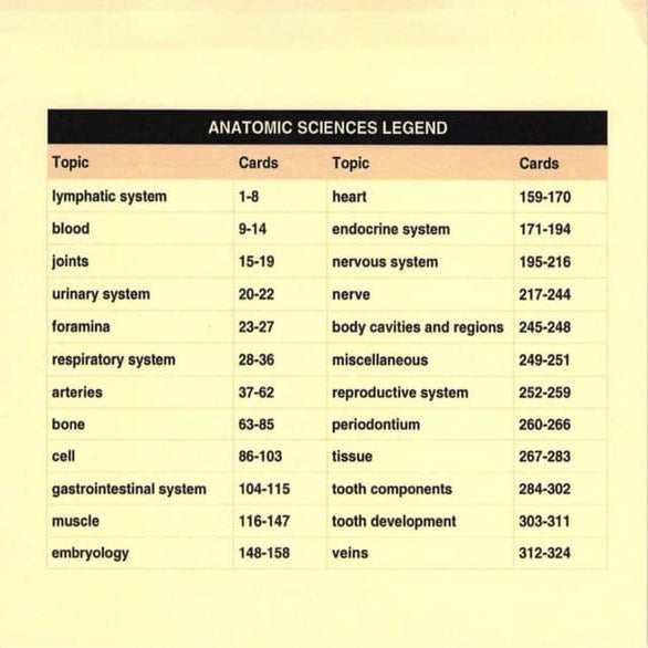 Anatomic-Sciences.pdf