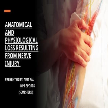 Anatomical and physiological loss resulting from N. injury.pptx