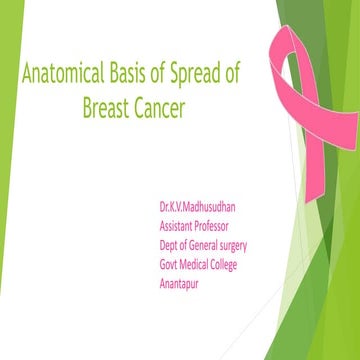 Anatomicalbasisofspreadofbreastcarcinoma 160221093656-converted | PPTX