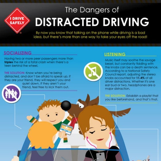 Infographic: Our Great American Car Culture | PDF