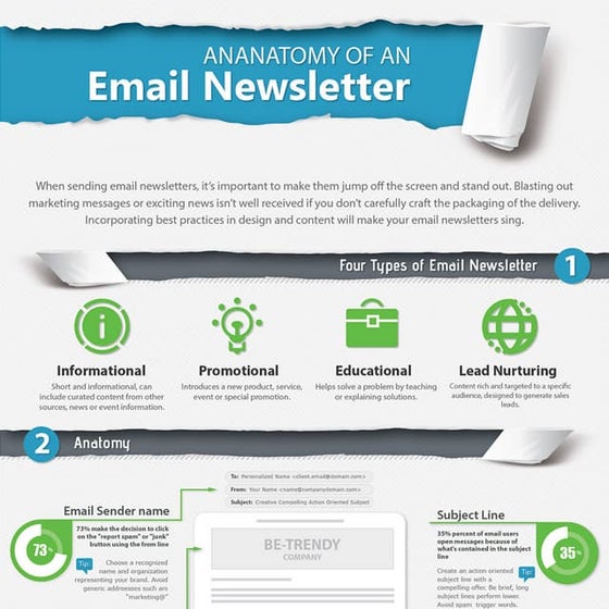 What to Put in a Newsletter - The Anatomy of an E-Mail Newsletter ...
