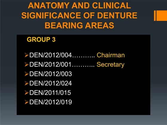 Components of a complete denture | PPT