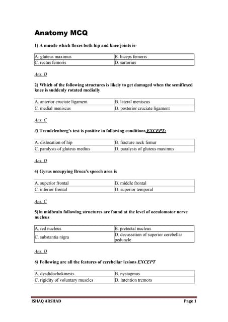 Upper limb mcqs | PDF