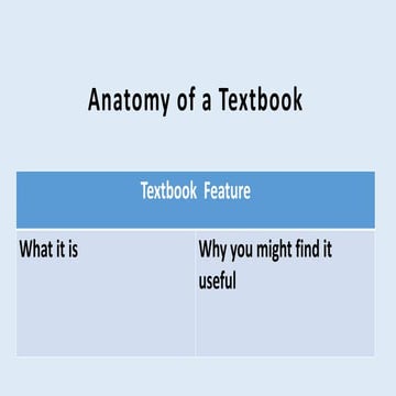 Anatomy of a textbook | PPTX