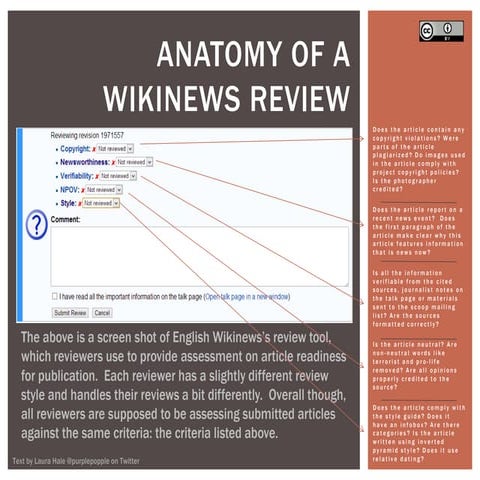 Anatomy of a wikinews review | PPT