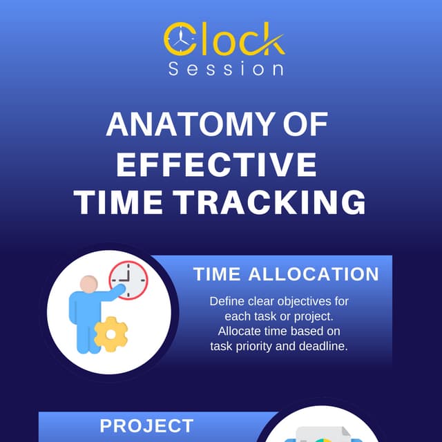 Benefits of Time Tracking for Productivity.pptx