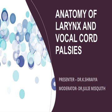 anatomy of larynx (Anatomy of Larynx) ppt | PPTX