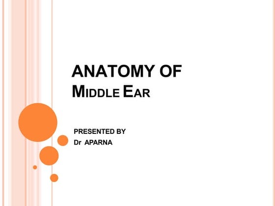 'ANATOMY OF THE MIDDLE EAR' with you.pdf
